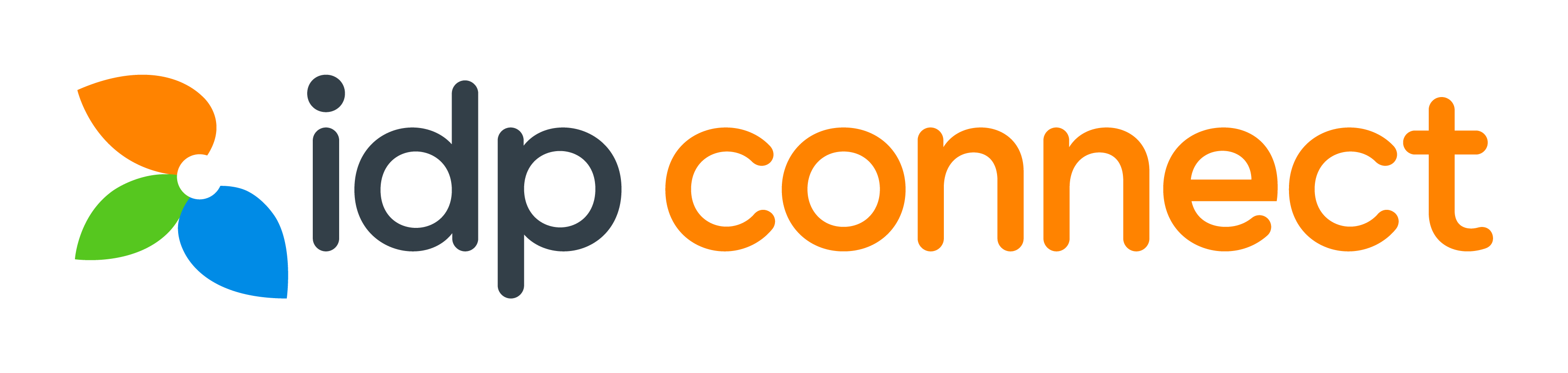 What our IQ services can do for you